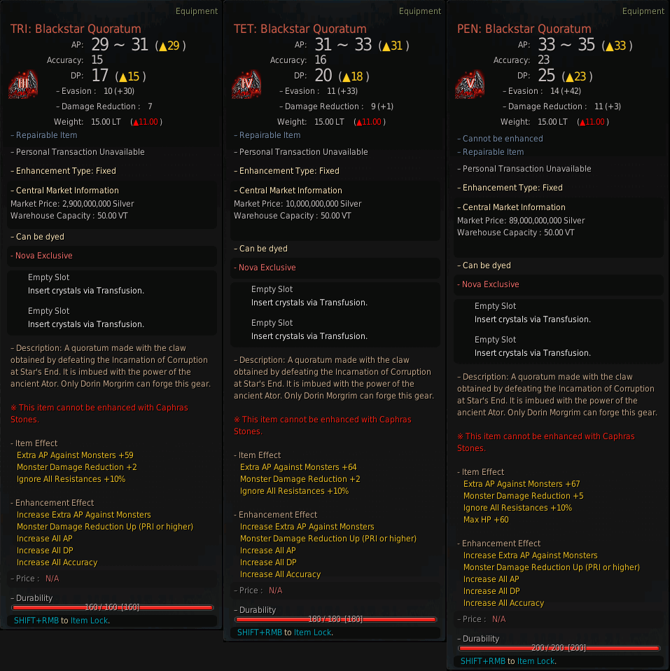 Blackstar Sub Weapon Guide | GrumpyG